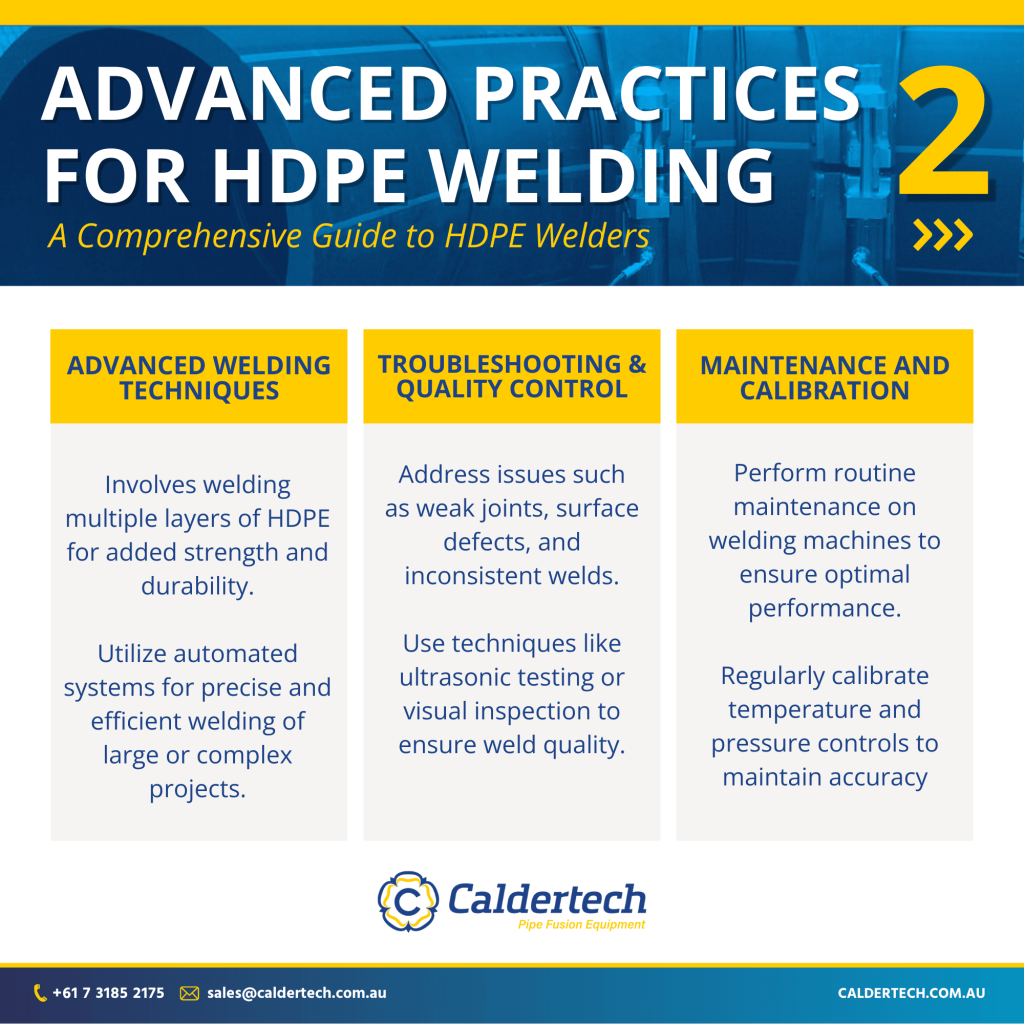 Guide To HDPE Welders (Basic and Advance) - Propipe Dynamics